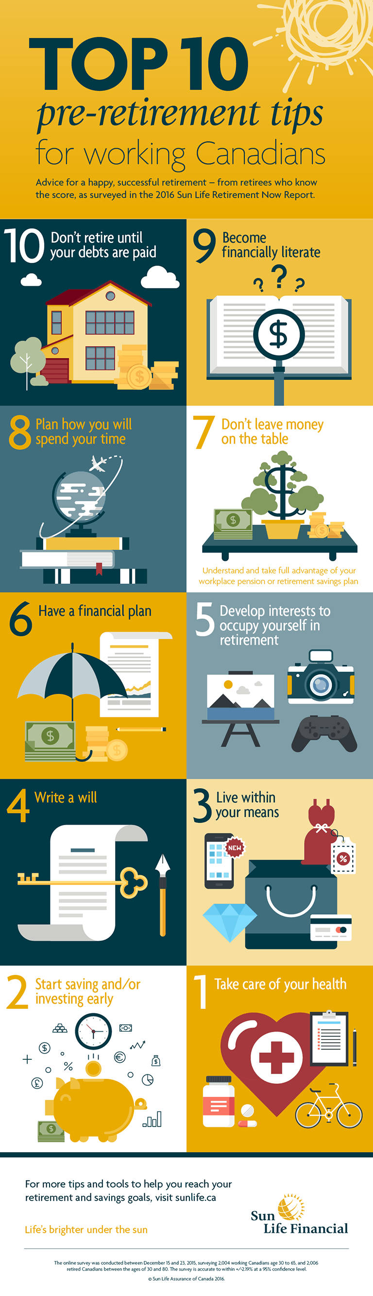 Top 10 Tips For A Happy Retirement (Infographic) | Sun Life