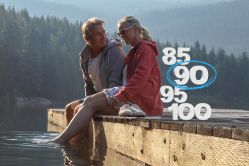 MyRetirement Income | Sun Life Canada